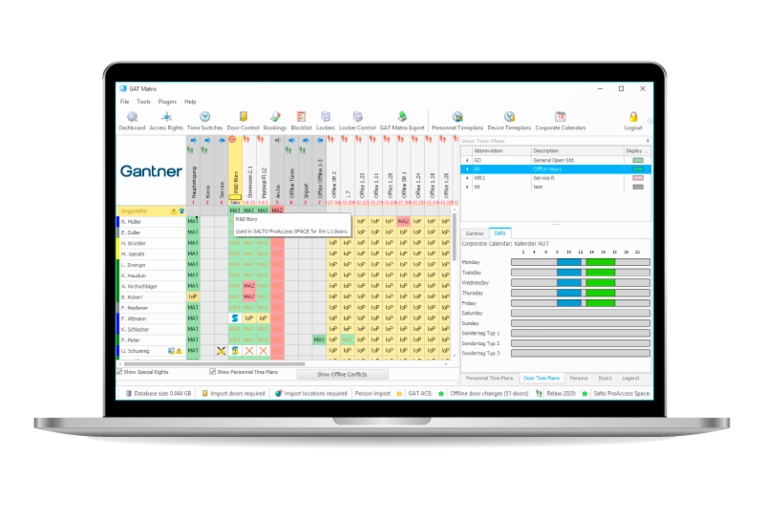 Matrix | Gantner products